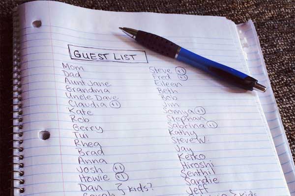How To Begin Creating A Wedding Guest List Weddinghappy